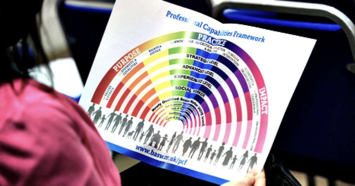 Event Resources - Launch of Mapping Professional Capabilities ...